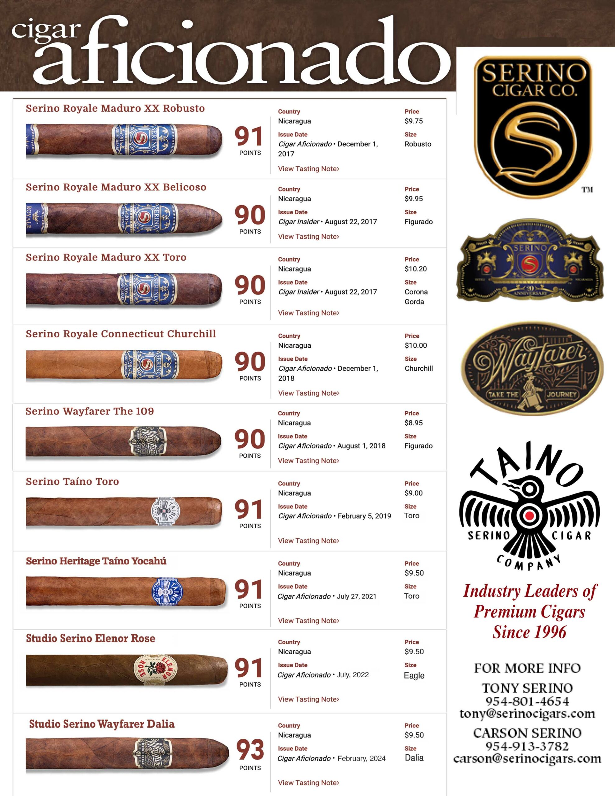 Ratings - Serino Cigar Co. - A Handcrafted Boutique Cigar Company